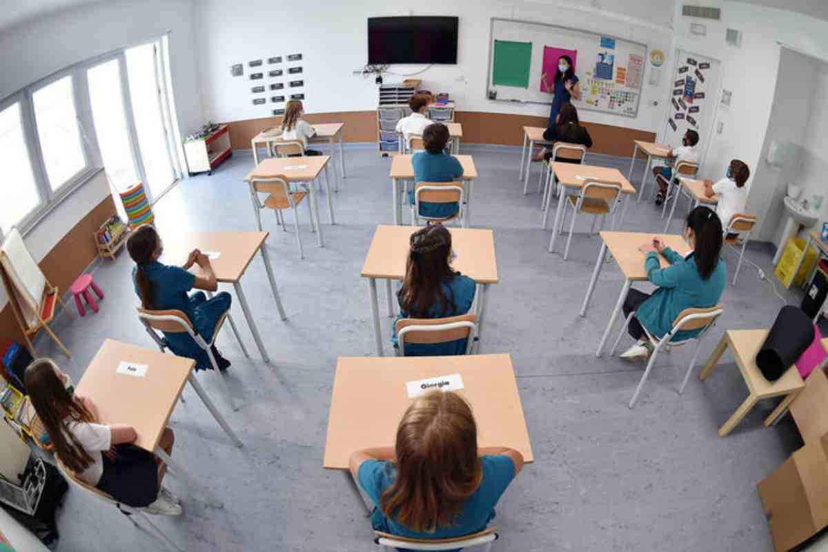 Rientro scolastico 2023: il calendario, le sfide e le novità nel mondo ... Rientro scolastico 2023: il calendario, le sfide e le novità nel mondo ...