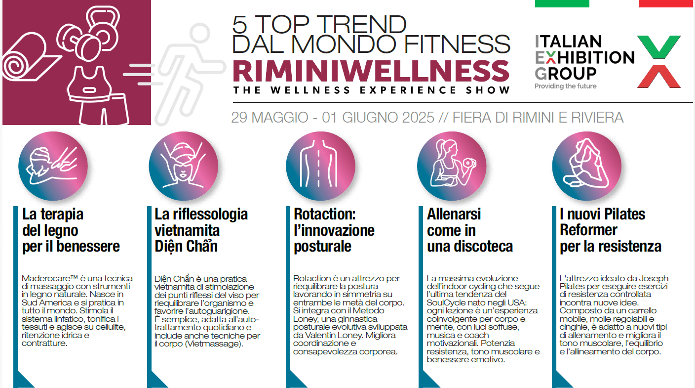 Riminiwellness 2025 svela un programma ampliato tra discipline ...